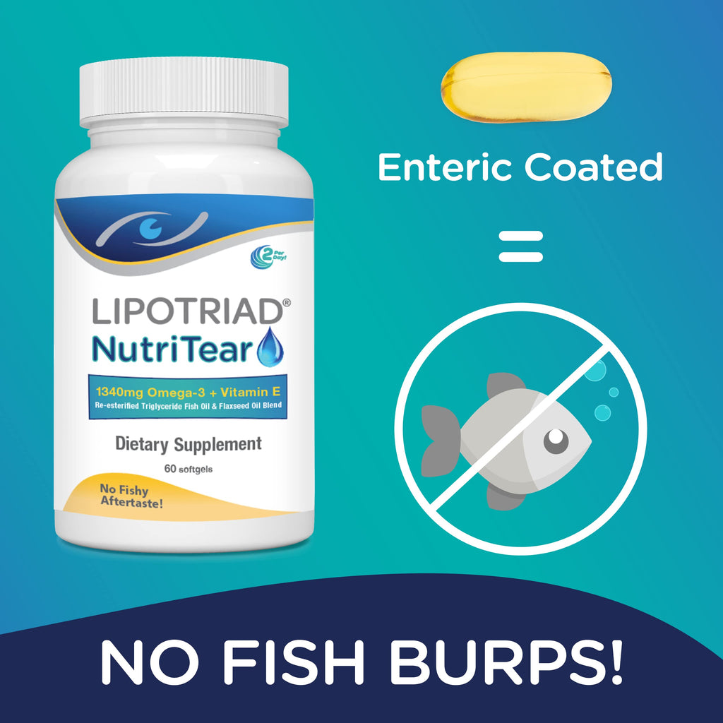 Daily vitamins for optimal hydration