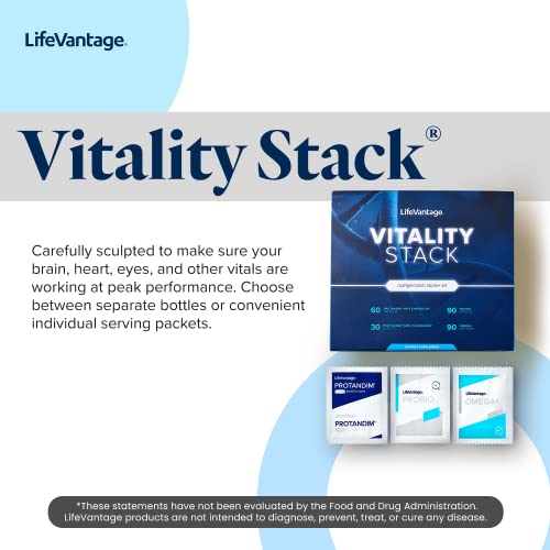 daily vitamins for optimal vitality