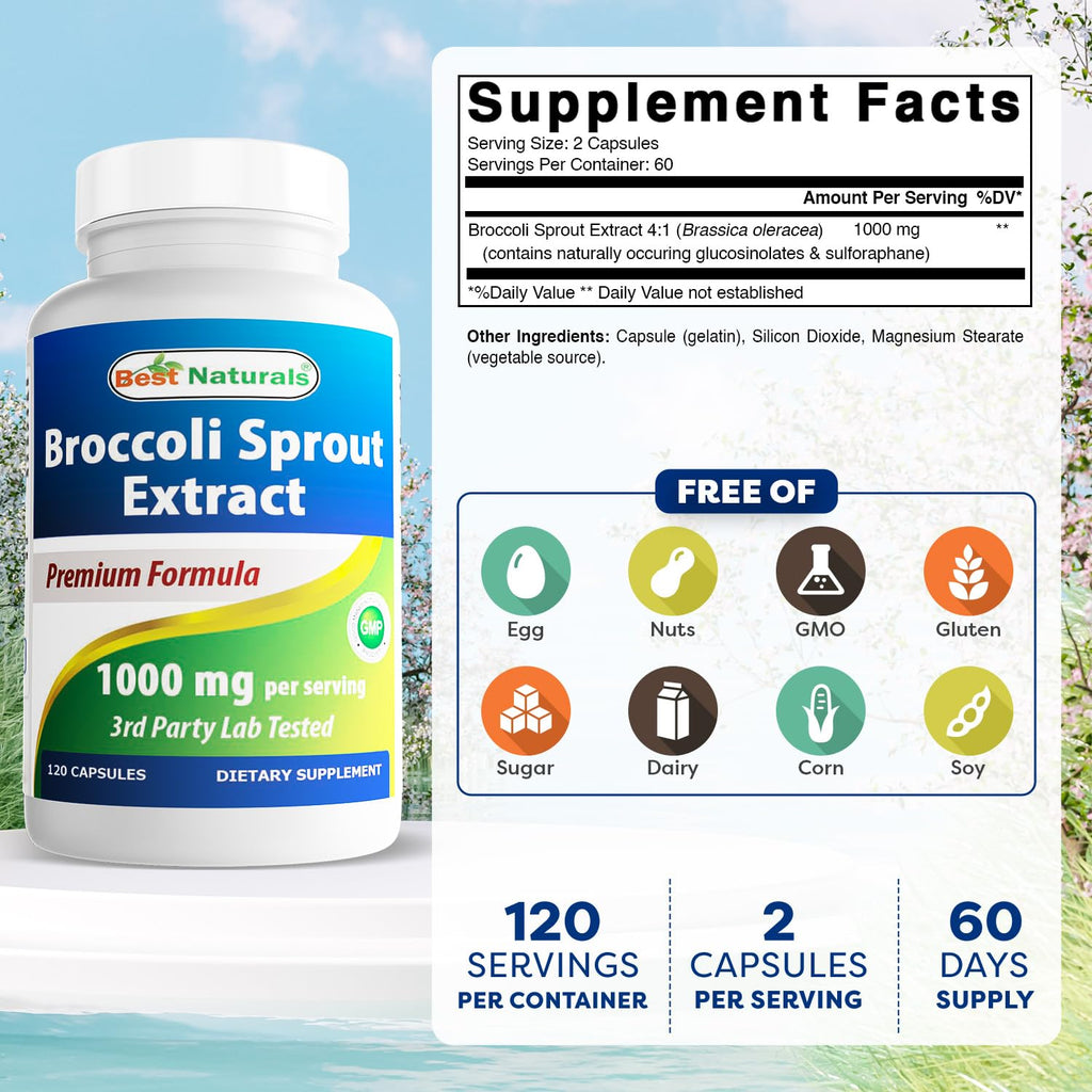 Daily vitamins for optimal wellness