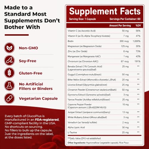 daily vitamins for optimal wellness