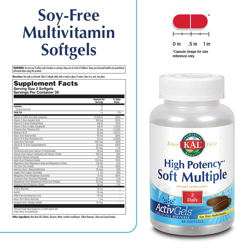 daily vitamins for optimal wellness