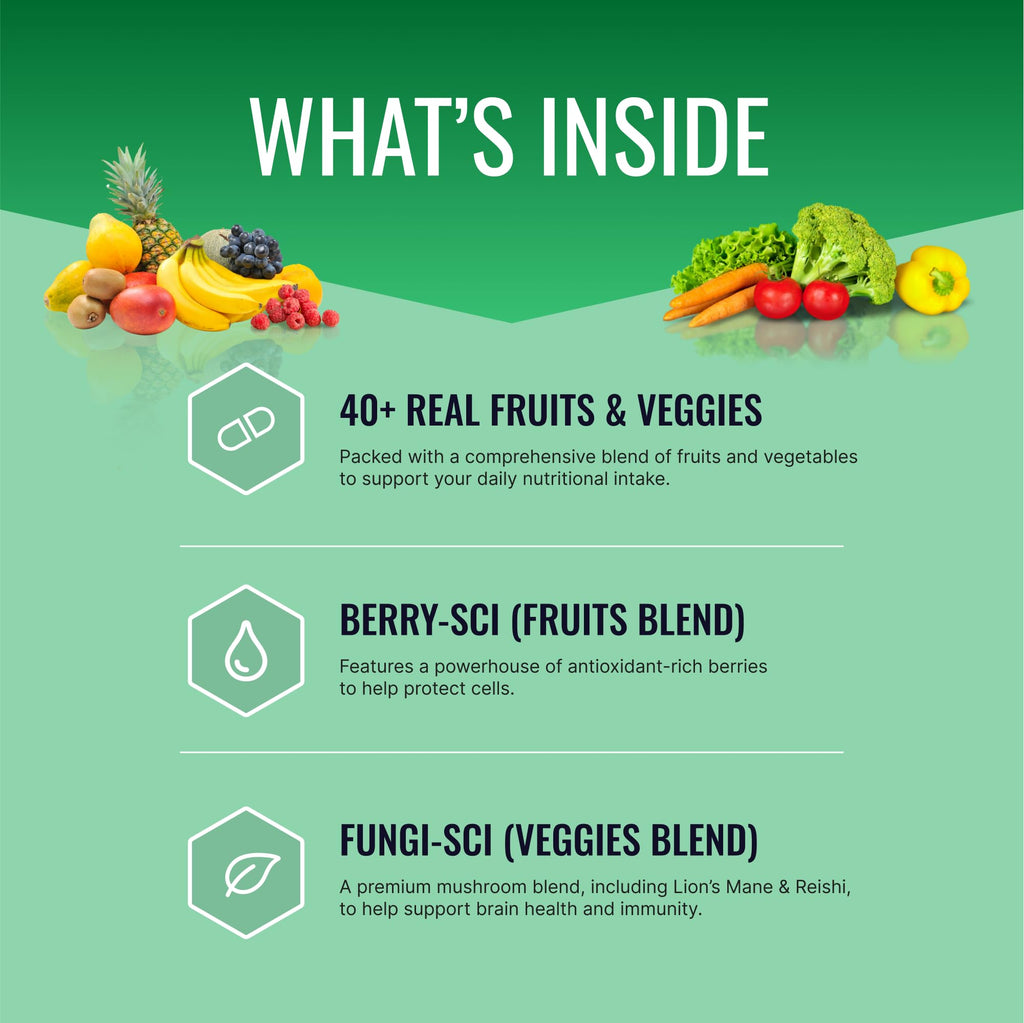 daily vitamins for optimal wellness