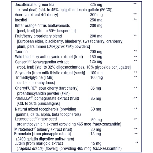 daily vitamins for overall well-being