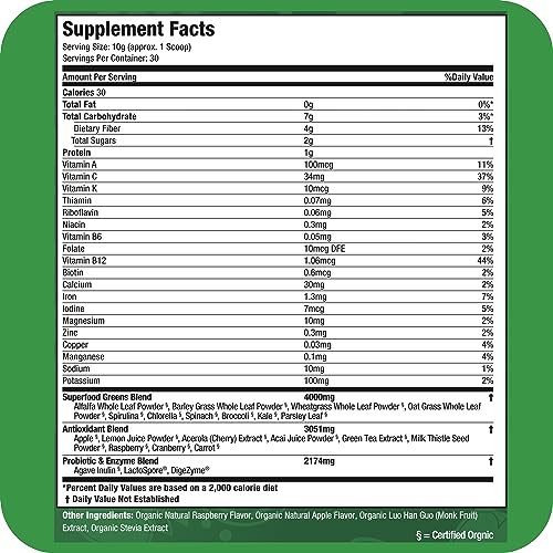 Daily vitamins for overall wellness