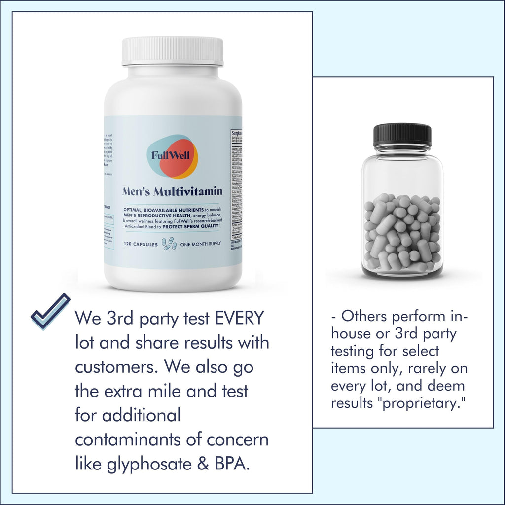 daily vitamins for reproductive support
