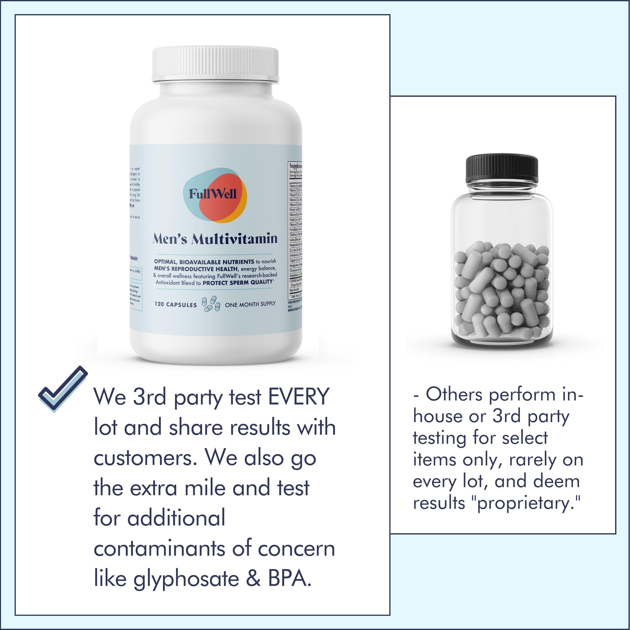 daily vitamins for reproductive support