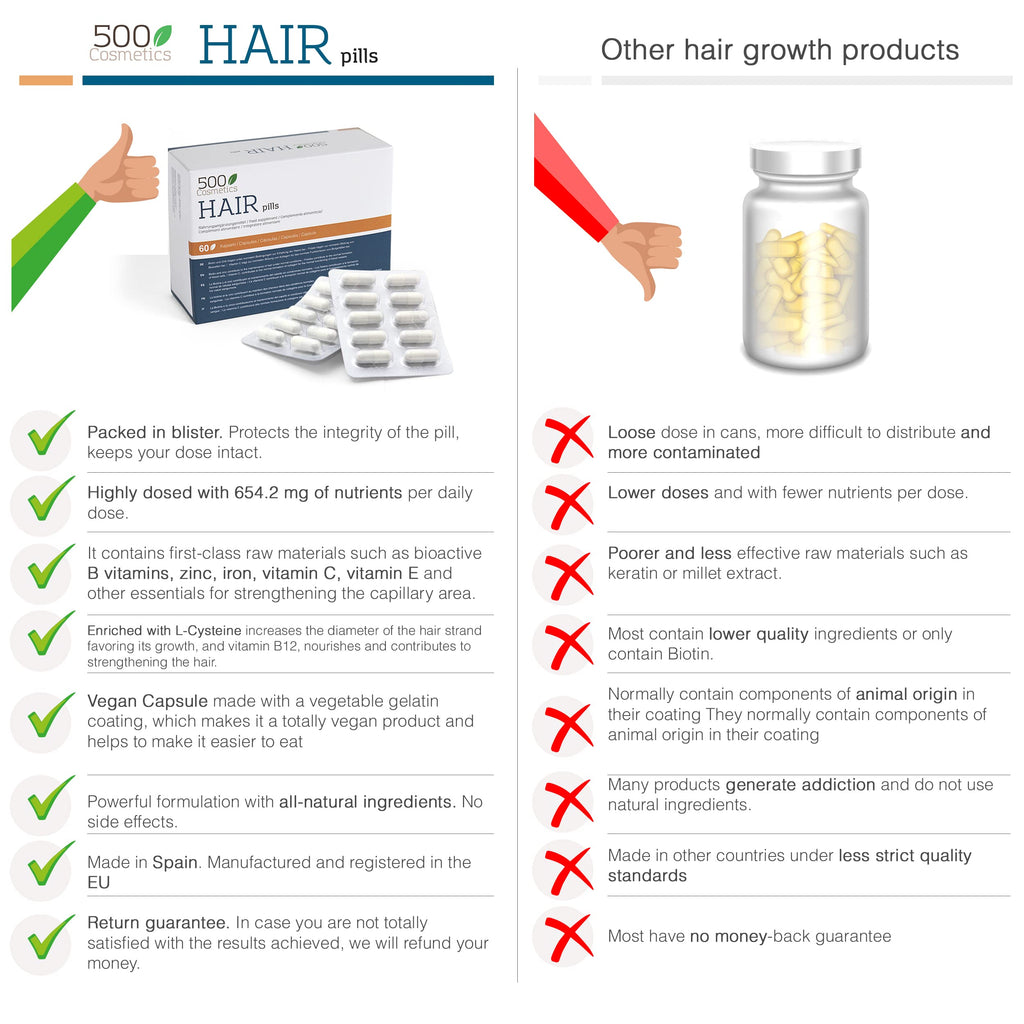 daily vitamins for vibrant hair