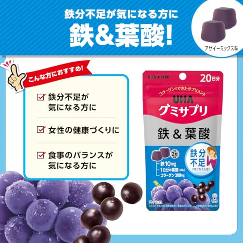 Daily vitamins for women's health