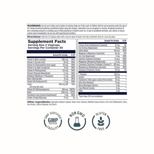 Daily vitamins for women's health