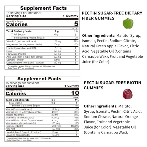 daily vitamins in tasty gummy form