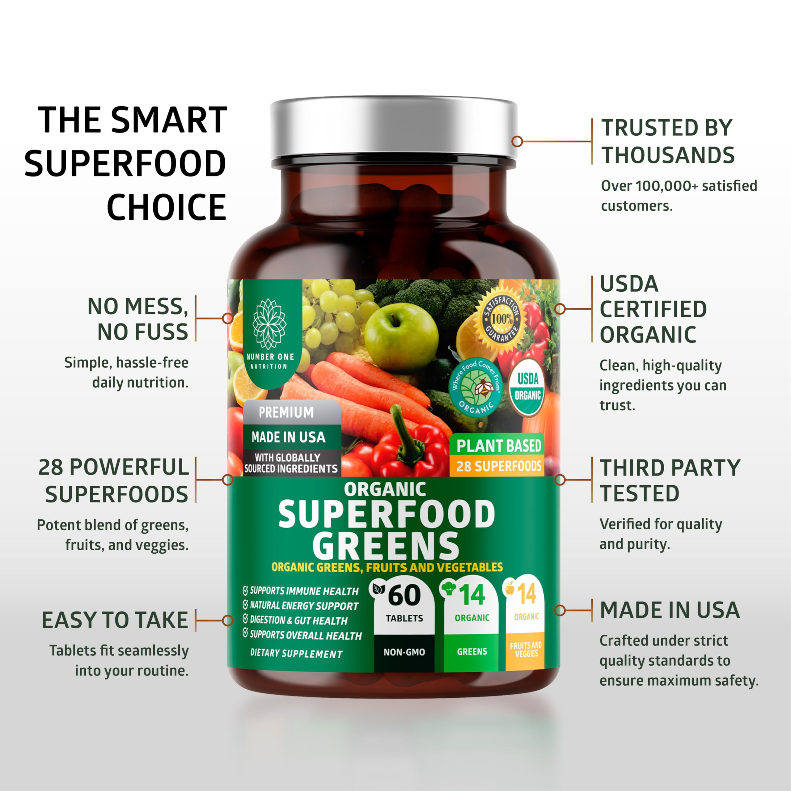 daily vitamins with alfalfa goodness
