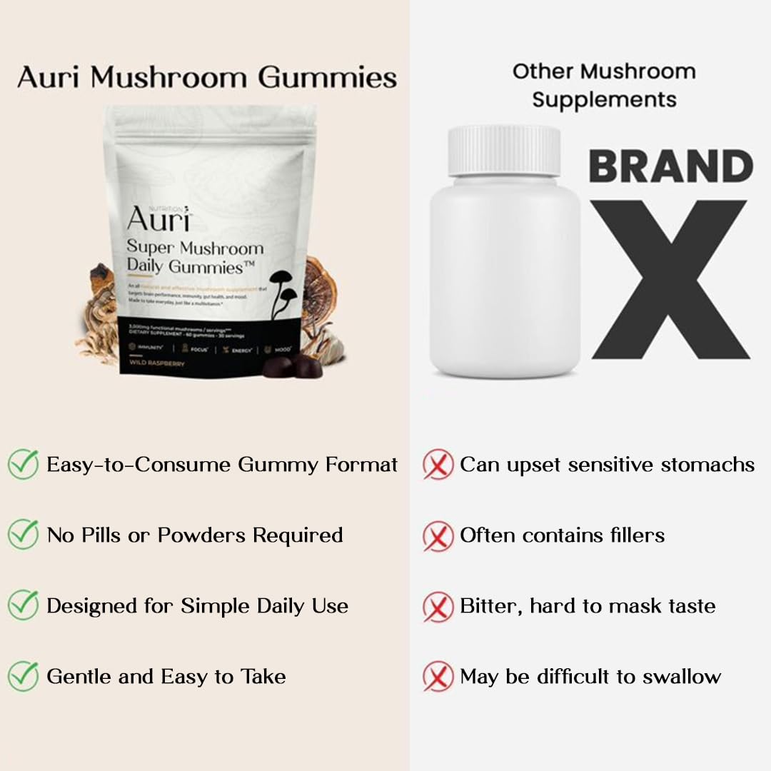 daily vitamins with mushroom extracts