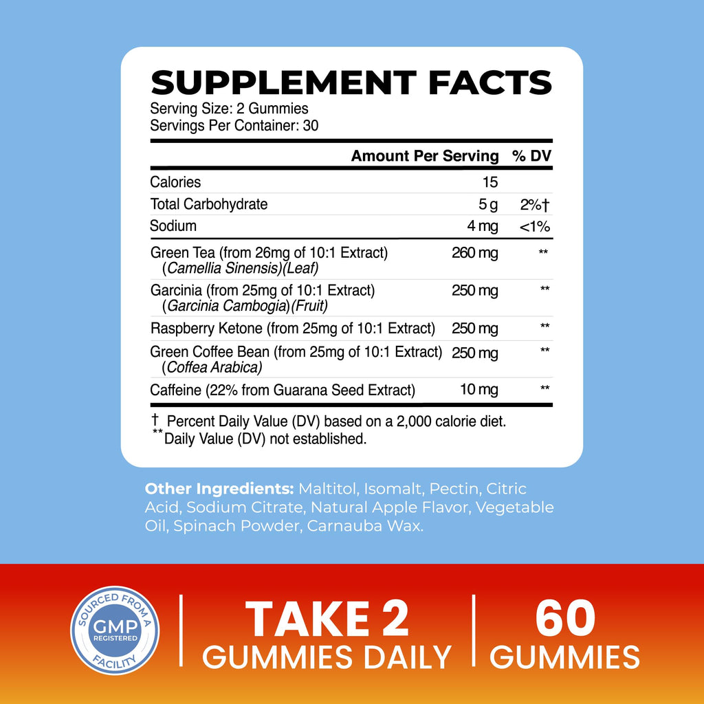daily weight loss gummies for adults