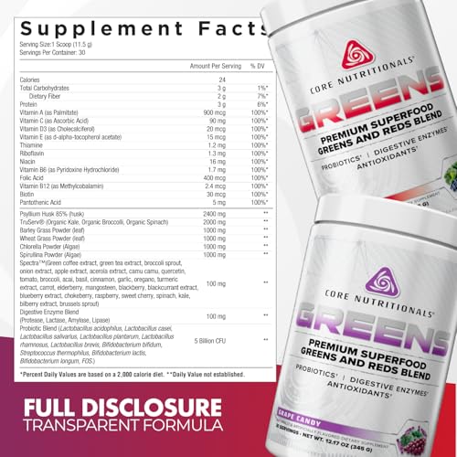 daily wellness blend with probiotics