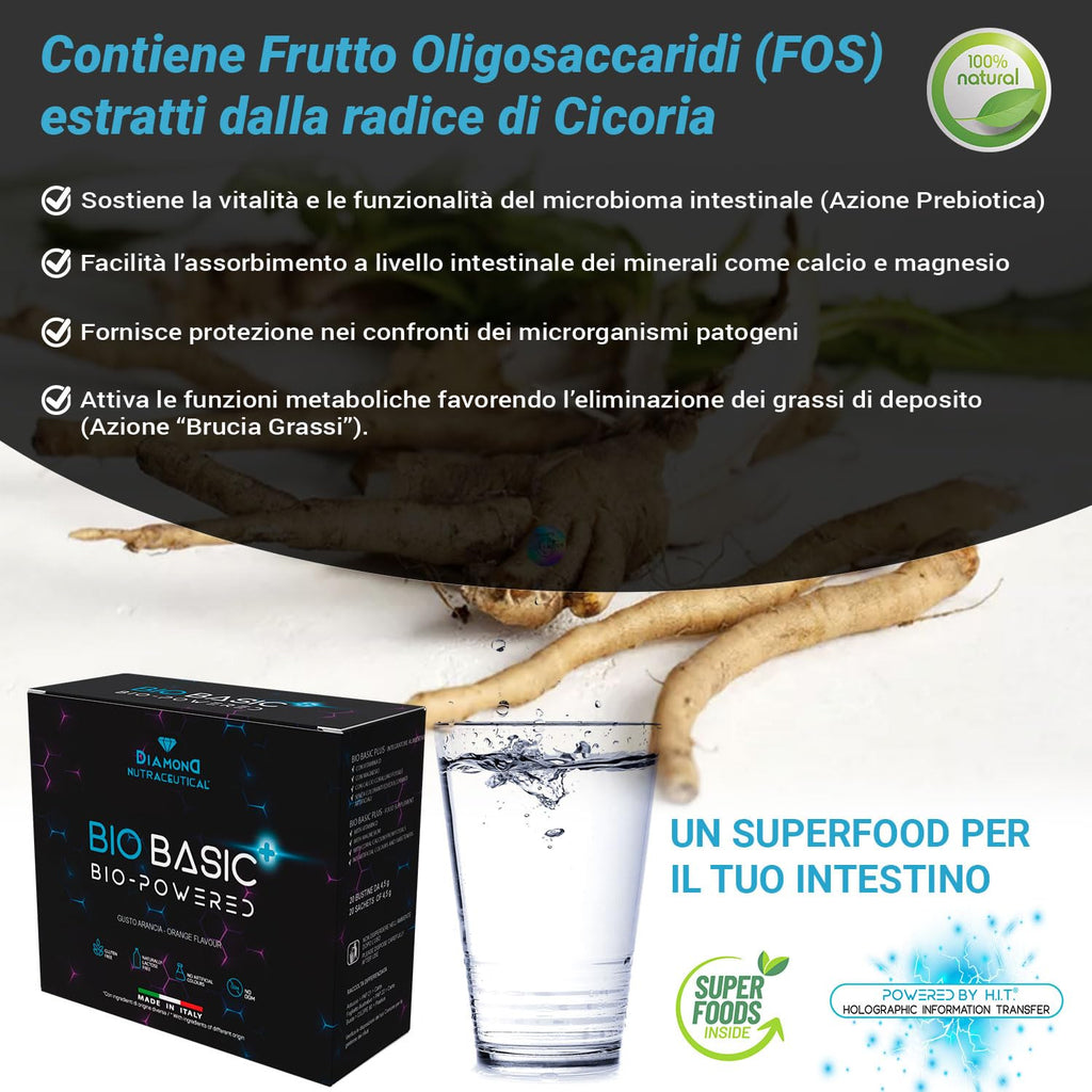 daily wellness blended vitamin & mineral supplements