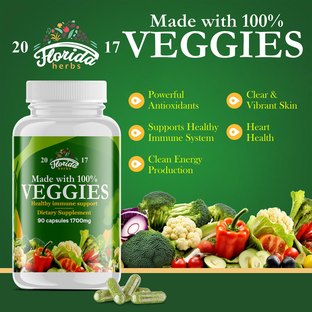daily wellness blended vitamin & mineral supplements