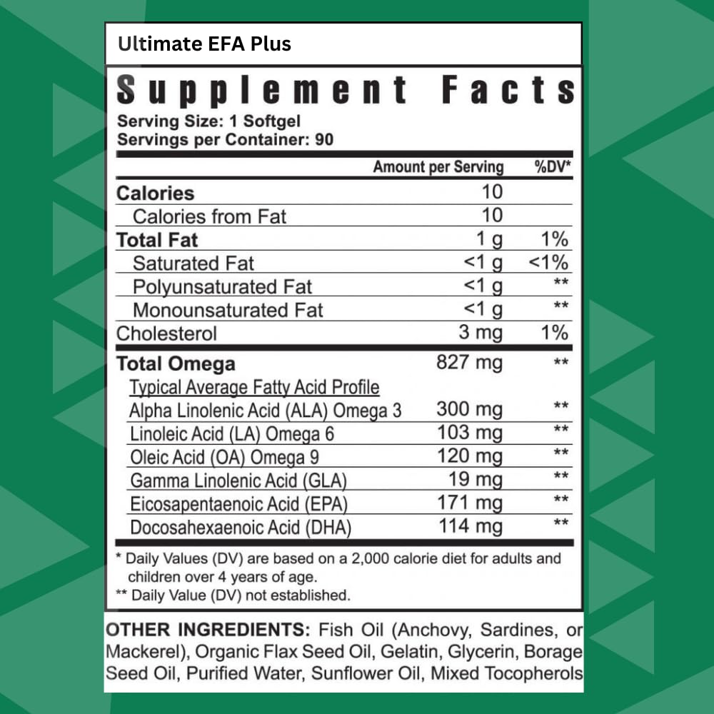 daily wellness blended vitamin & mineral supplements