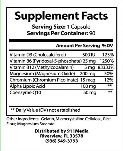 daily wellness blended vitamin & mineral supplements