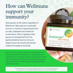 daily wellness capsules for men