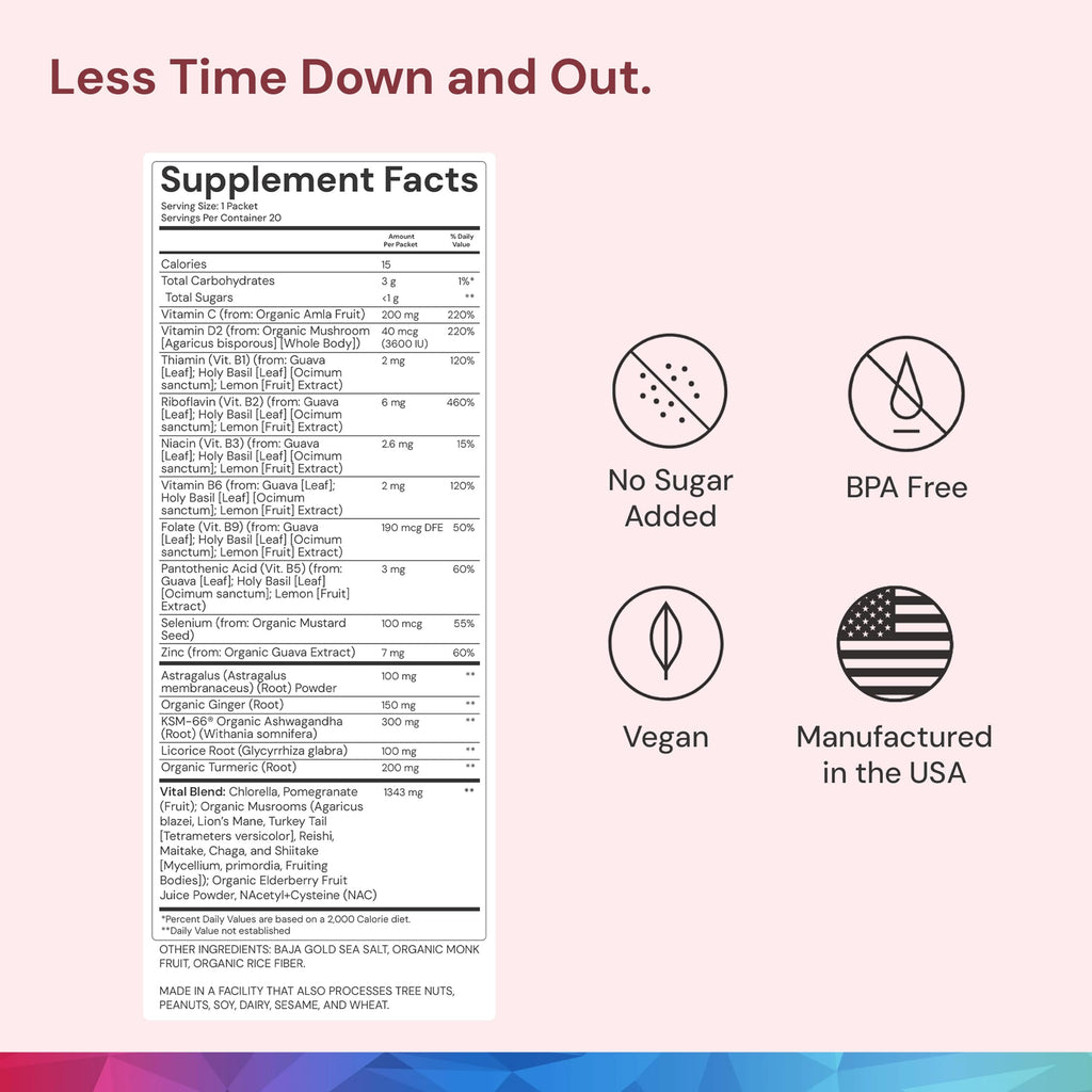 Daily wellness drink packets
