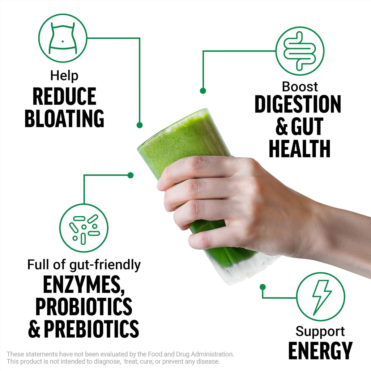 Daily wellness greens for digestion