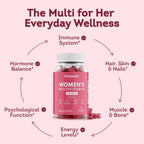 daily wellness gummies for women