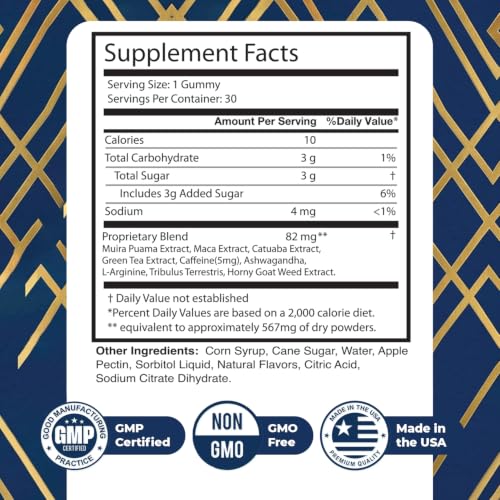 Daily wellness gummies with natural ingredients