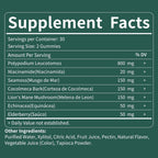 Daily wellness gummies with Polypodium Leucotomos