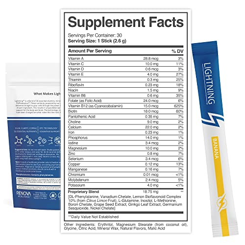 daily wellness multivitamin supplement