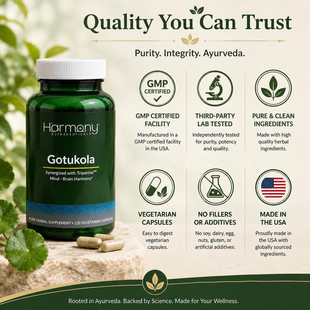 Daily wellness support Gotu Kola capsules