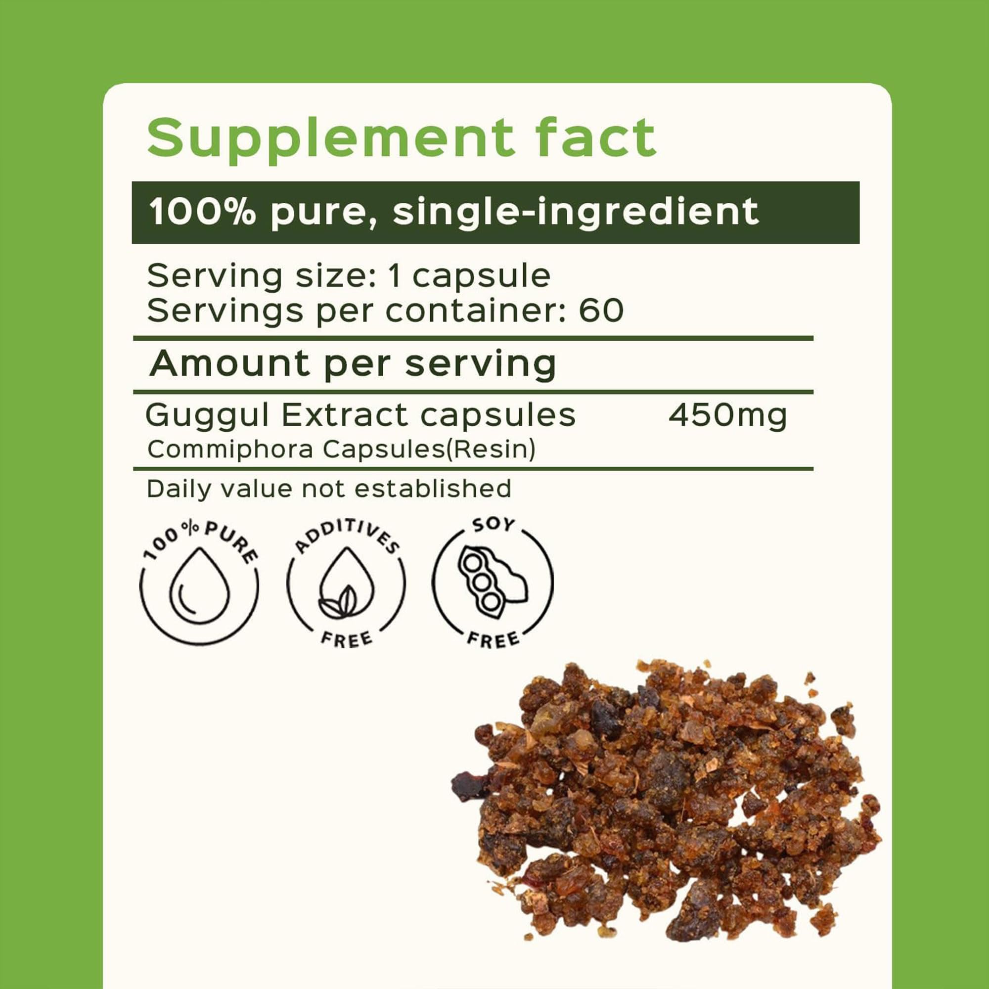 daily wellness support with guggul
