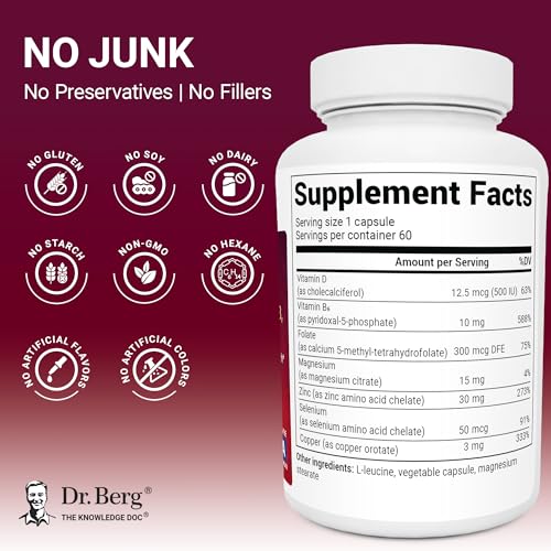 daily wellness support with zinc
