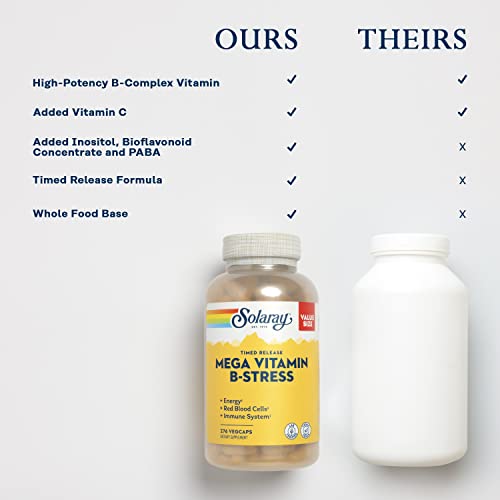 daily wellness vitamin b complex