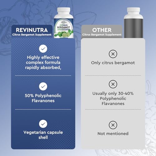 daily wellness vitamin regimen