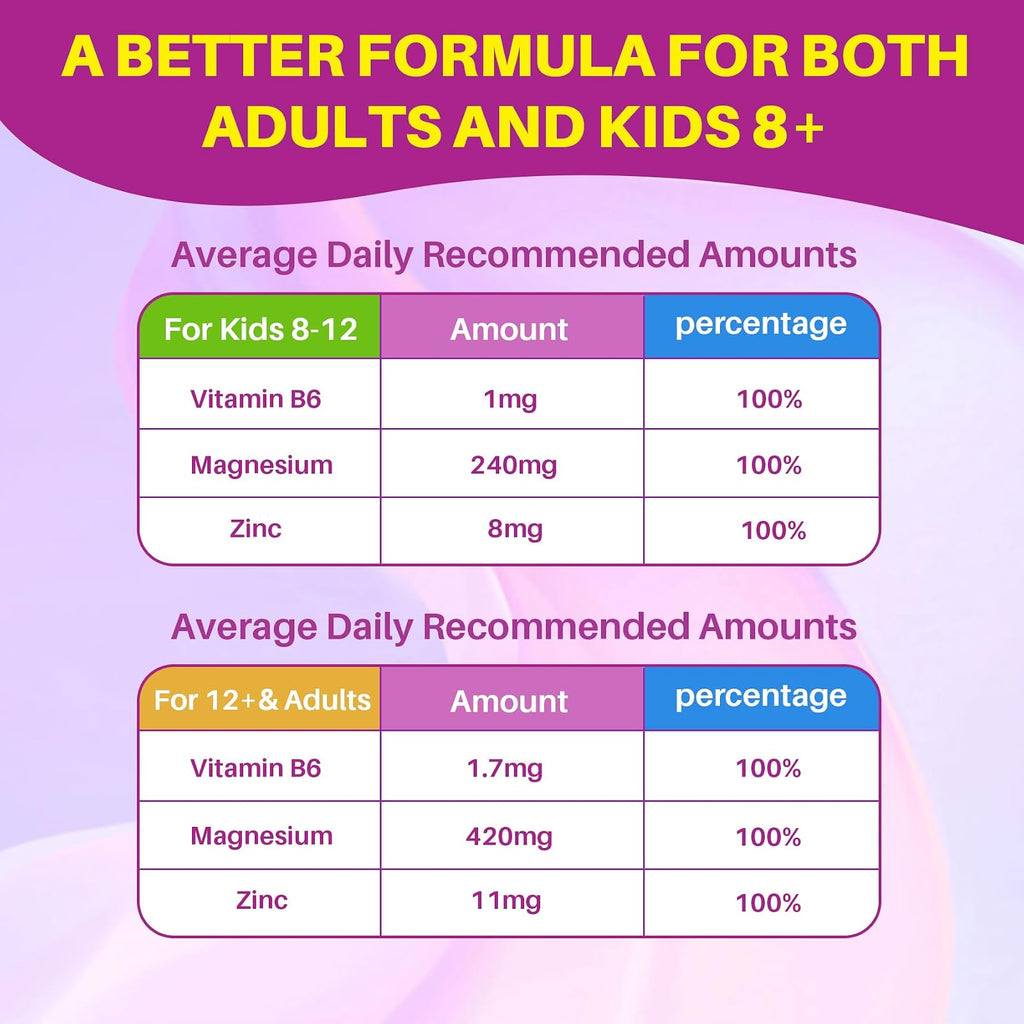 Daily wellness with 5-HTP