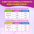 Daily wellness with 5-HTP