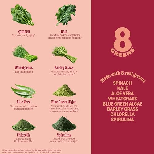Daily wellness with 8Greens tablets