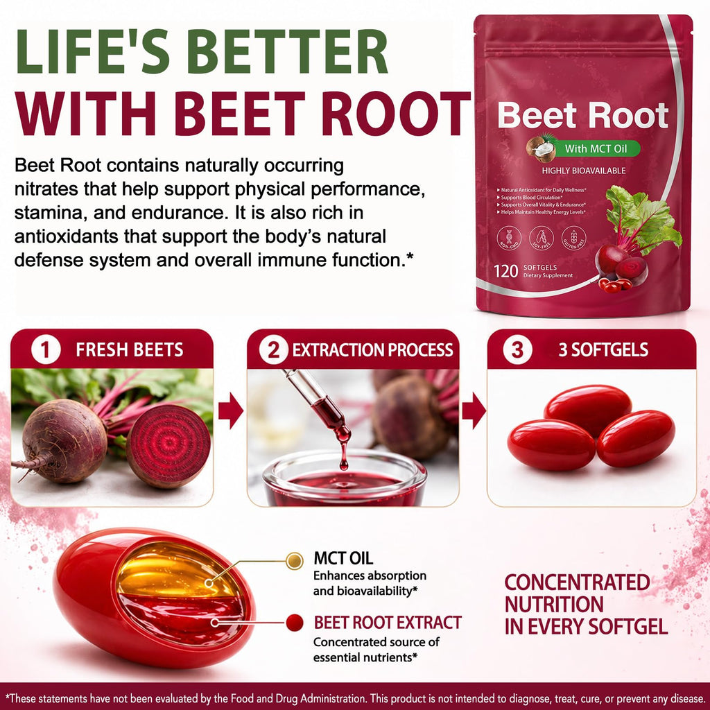 daily wellness with beet root capsules