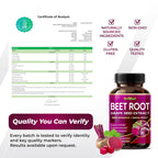 daily wellness with beet root