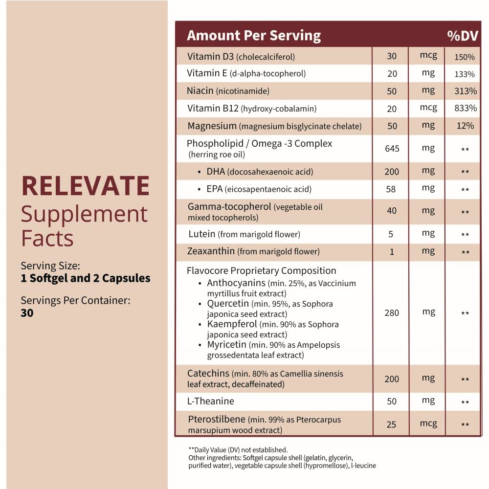 daily wellness with blended vitamin & mineral supplements