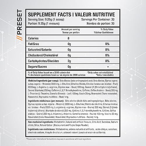 daily wellness with blended vitamin & mineral supplements