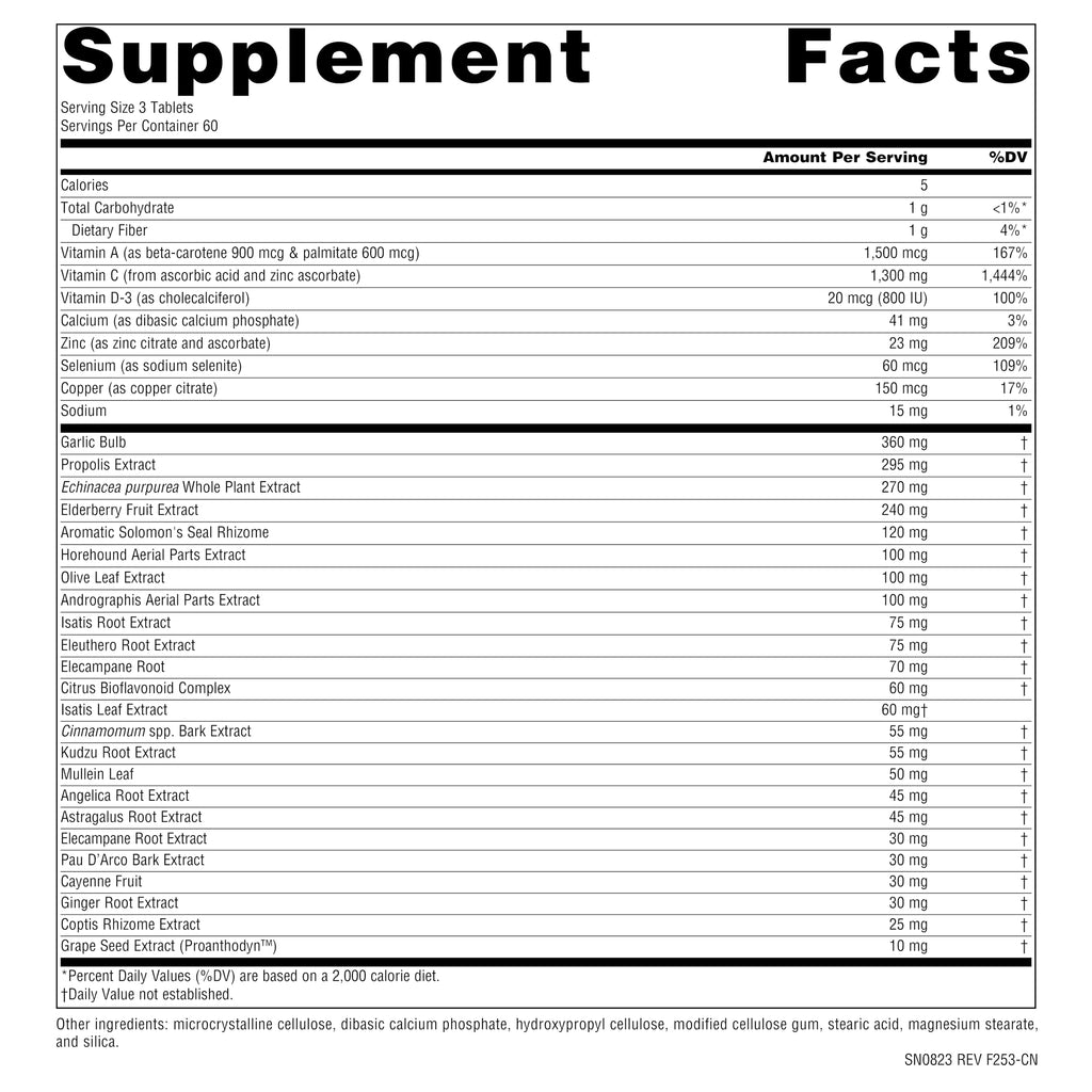 daily wellness with blended vitamins and minerals