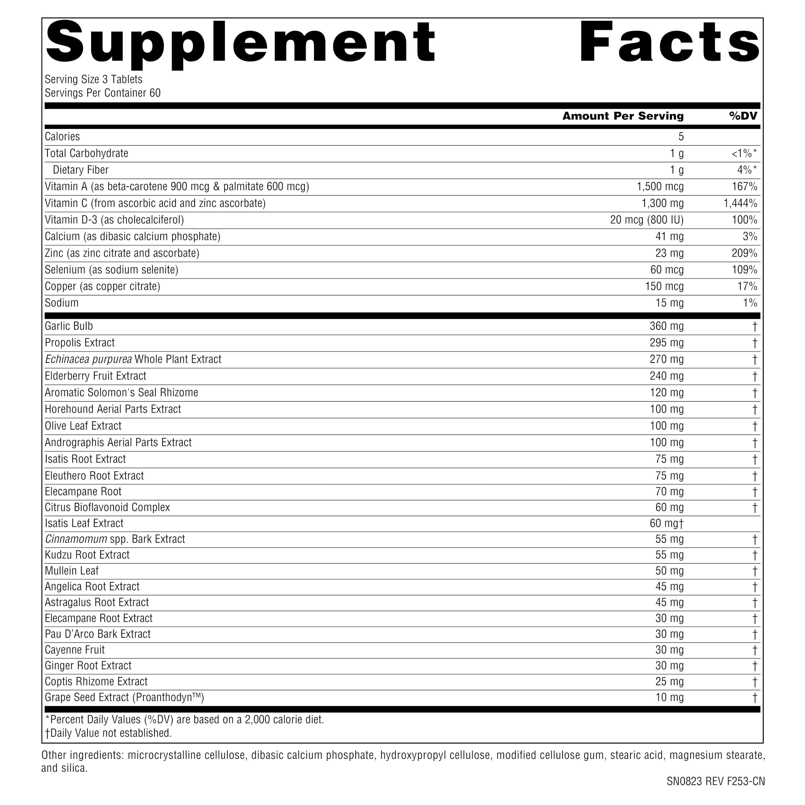 daily wellness with blended vitamins and minerals