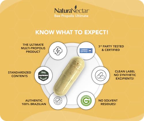daily wellness with blended vitamins