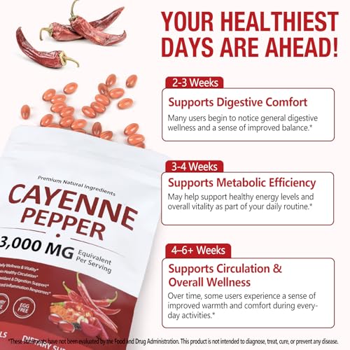 Daily wellness with cayenne softgels