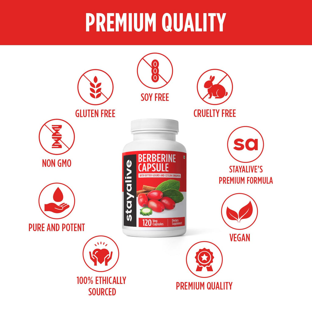 Daily wellness with cinnamon complex