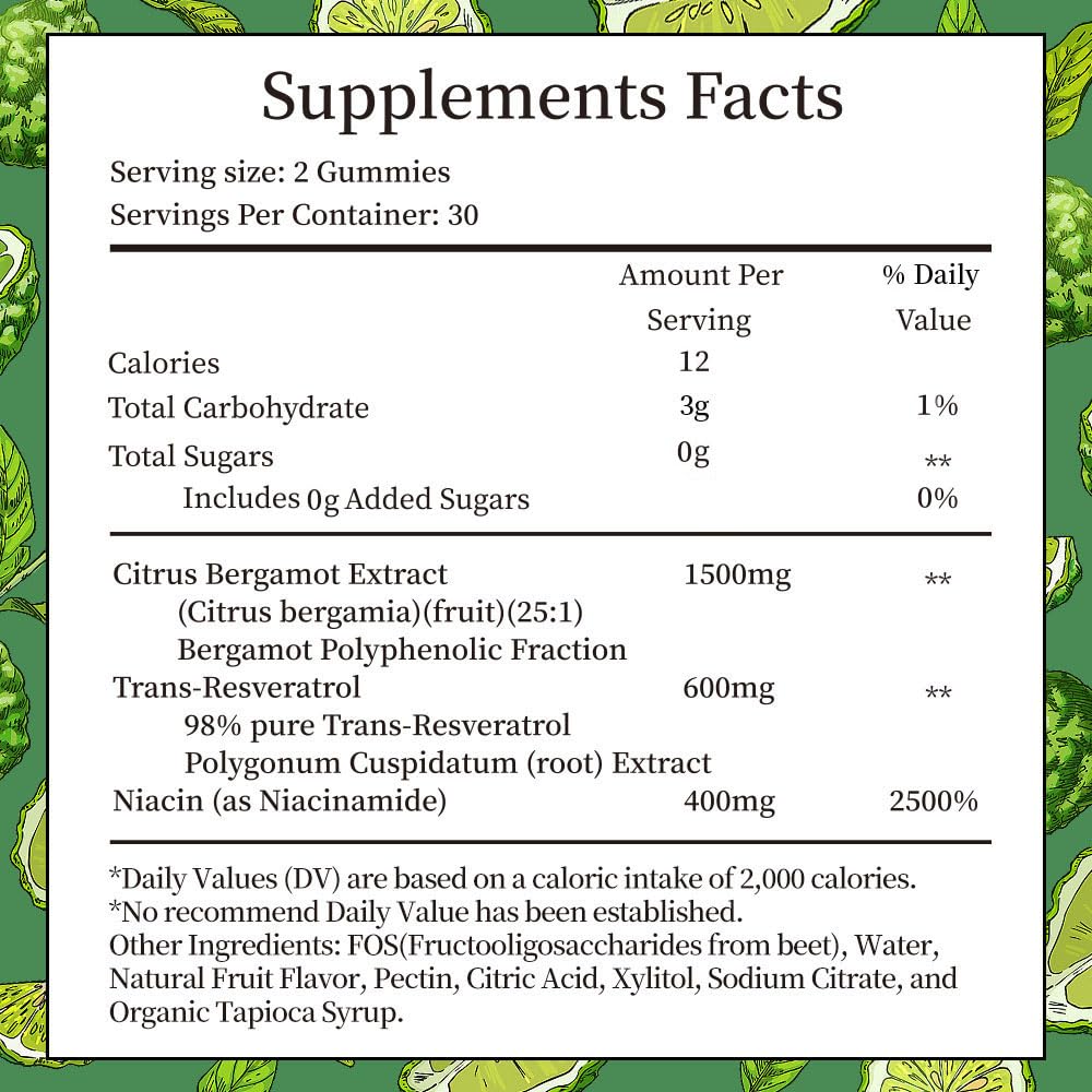 Daily wellness with Citrus Bergamot Gummies