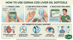 daily wellness with cod liver oil