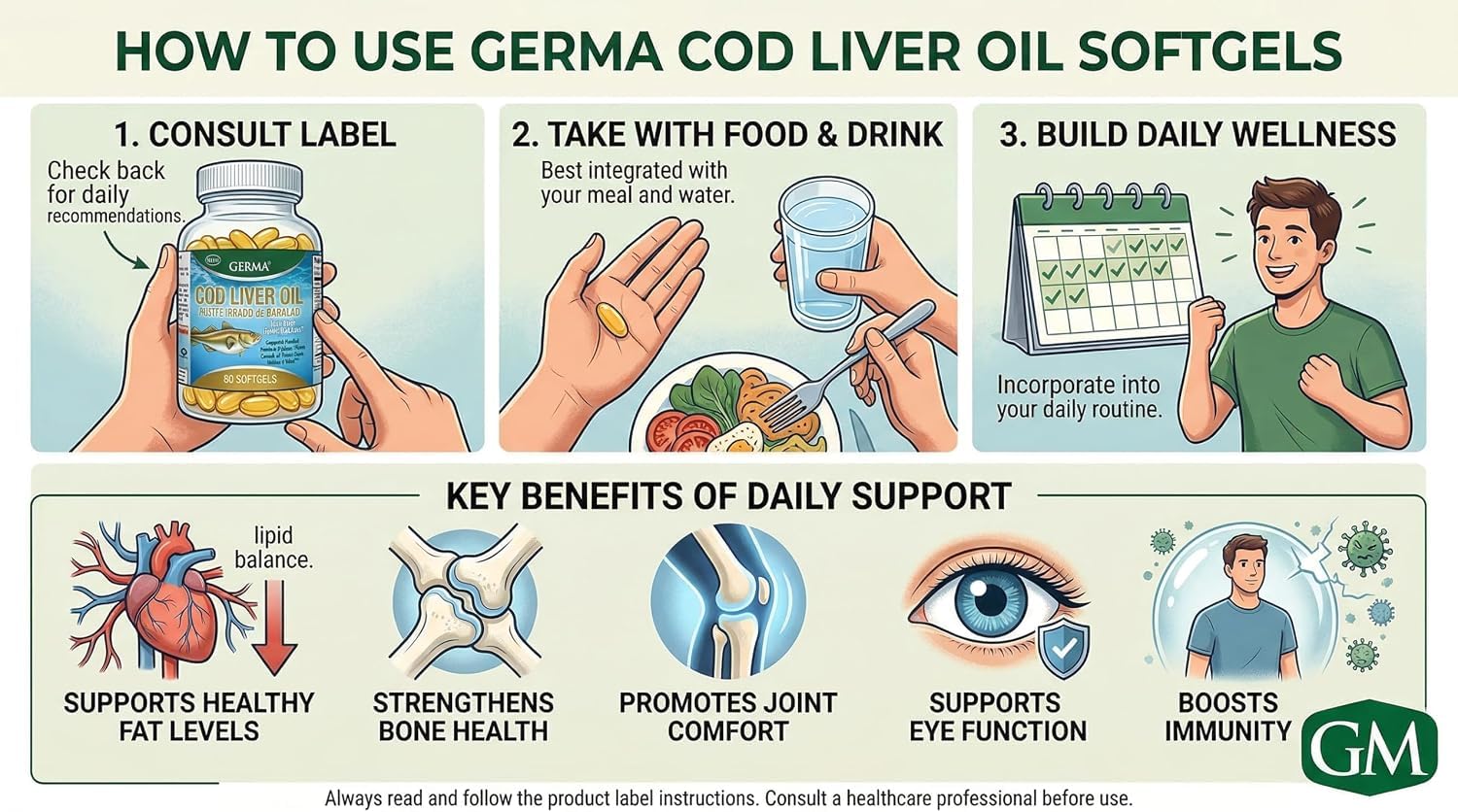 daily wellness with cod liver oil