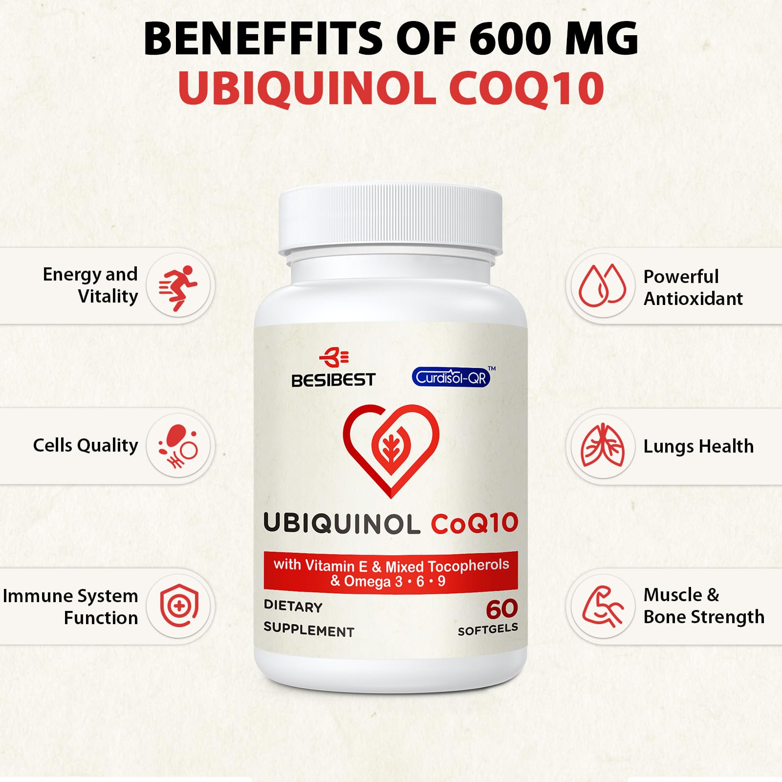 daily wellness with coq10 ubiquinol
